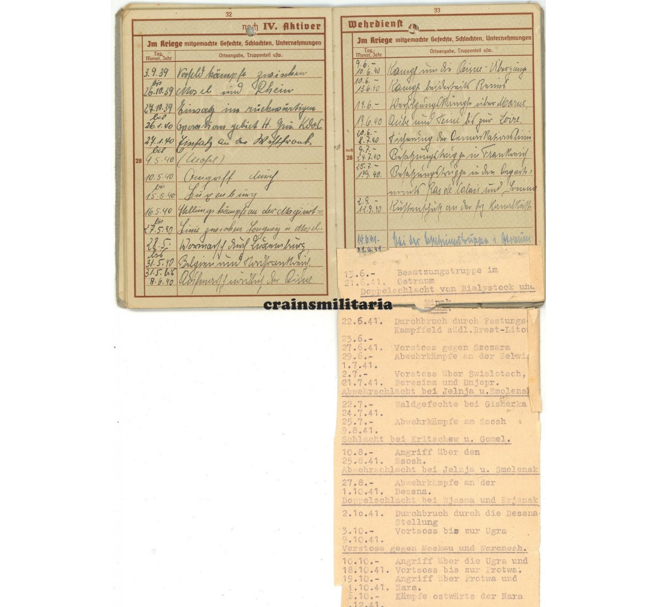 Crain's Militaria - DAK medic POW Wehrpass, prisoner exchange