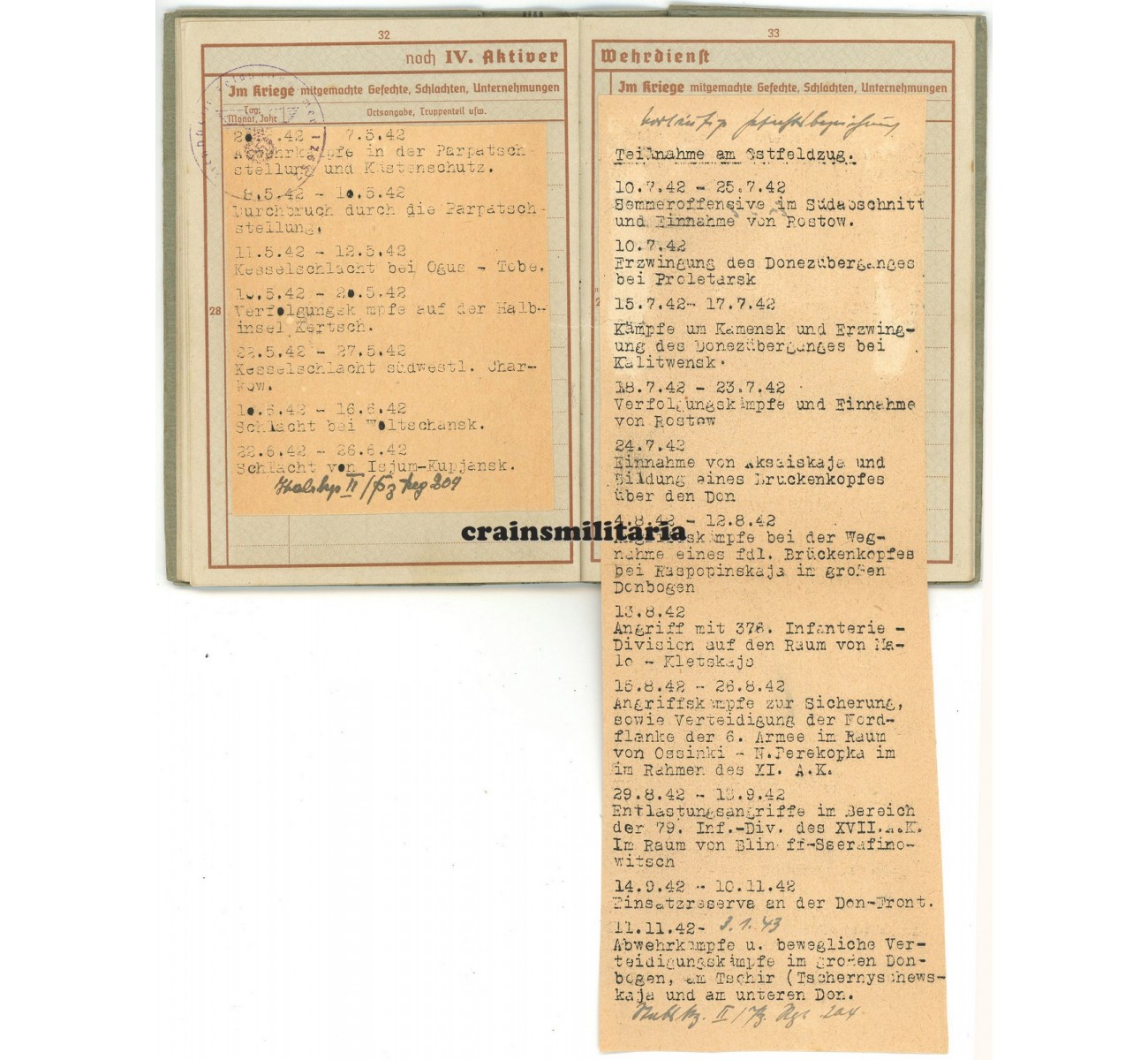 Crain's Militaria - Panzer KIA Wehrpass Pz.Rgt.204, Don Front 22.Pz.Div.